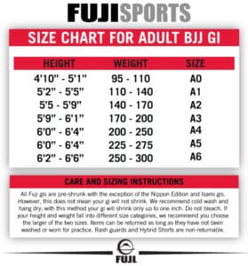 FUJI All Around BJJ Gi Review - FUJI All Around Gi Review